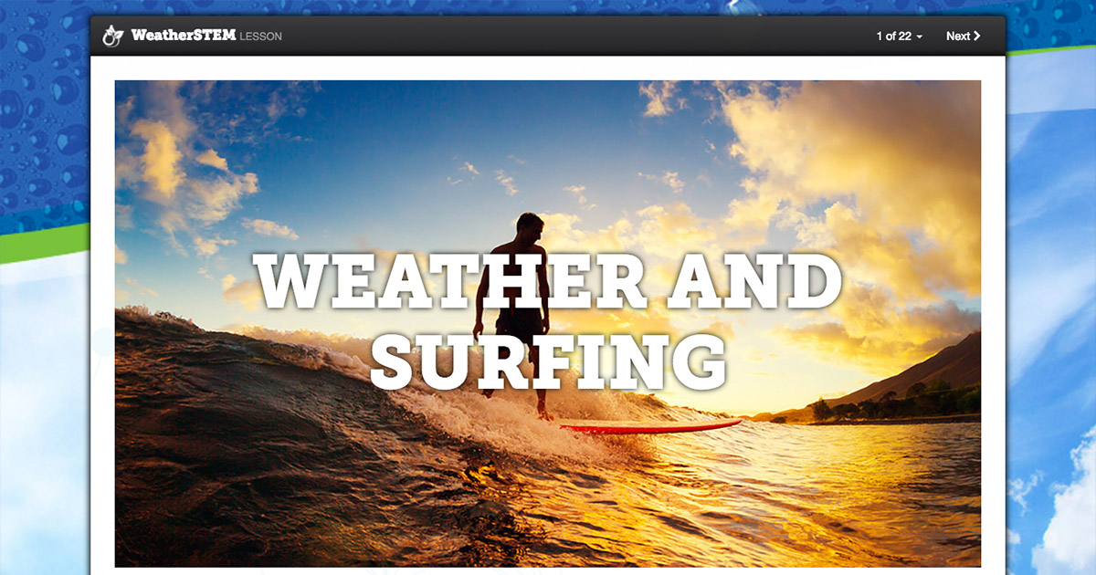 Swell Direction and Coastline | Weather and Surfing