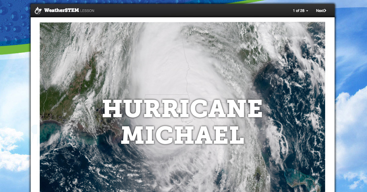 Hurricane Michael: Track and Classification | Hurricane Michael
