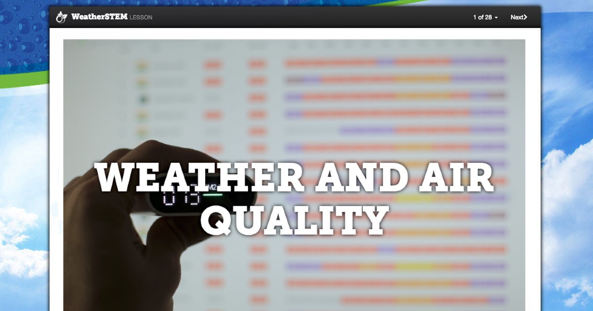 The Air Quality Index Scale | Weather and Air Quality