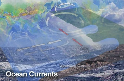 Global Winds Atlantic Ocean