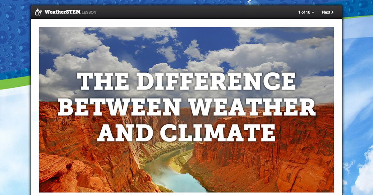 The Difference Between Weather And Climate The Difference Between Weather And Climate
